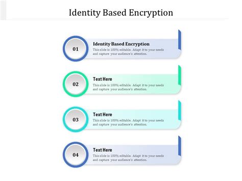 Identity Based Encryption Ppt Powerpoint Presentation Portfolio Designs Cpb Pdf