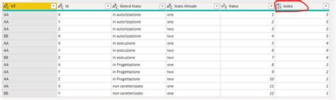 Solved Conditional Formatting Column And Reorder Microsoft Fabric Community