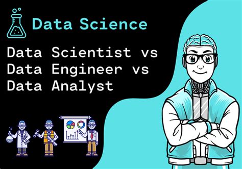 Data Science Deep Learning Nerds The Ultimate Learning Platform For