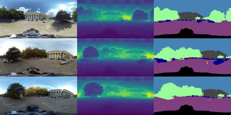 Pair360 360° Panormaic Image With High Resolution And Lidar Scan Outdoor Dataset