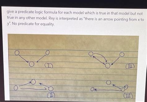 Solved Give A Predicate Logic Formula For Each Model Which