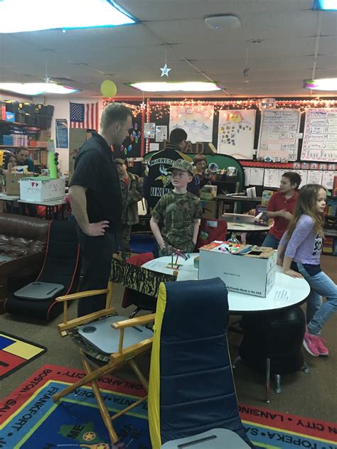 Mrs Smiths Classroom Blog Invention Convention