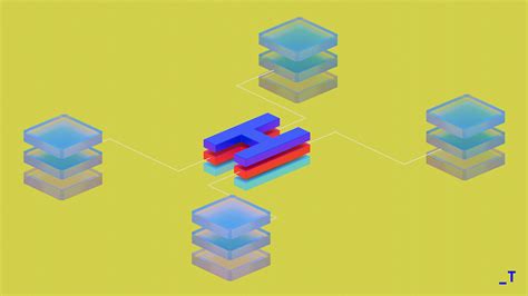 Handling Multiple Environments With Helm Tarka Labs Blog