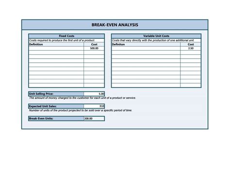 41 Free Break Even Analysis Templates And Excel Spreadsheets Templatelab 41 Free Break Even Analysis Templates And Excel Spreadsheets Templatelab