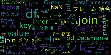 Pandasデータフレームを結合pandasでjoinを使った方法の徹底解説 自作で機械学習モデルAIの使い方を学ぶ
