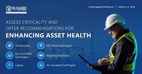 Global Electrical Asset Condition Monitoring Solutions Rugged Monitoring