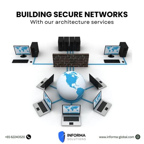 Informa Solutions Pte Ltd On Linkedin Networksecurity Informaglobal Techsolutions