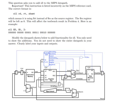 This Question Asks You To Add Sll To The Mips