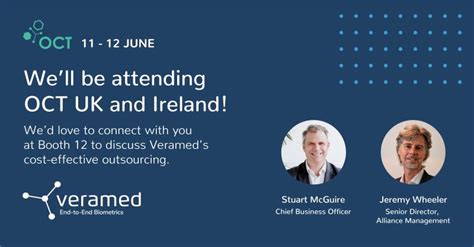 Veramed On Linkedin Oct Biometrics Outsourcing Clinicaltrials