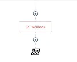 How To Use Webhooks In Workflows For GoHighLevel