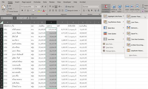 วิธีไฮไลท์ข้อมูลใน Excel กำหนดสีให้กับค่าที่มากกว่า หรือน้อยกว่า น้อง