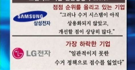 Kuki뉴스 기업들 전자제품 폐기물 뒷처리 부실