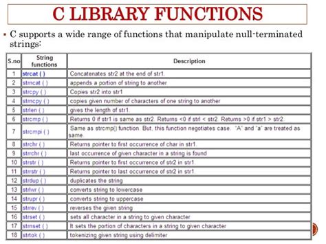 String In Programming Language In C Or C