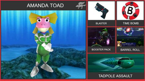 Explore The Best Amandatoad Art Deviantart