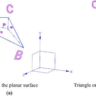 Schematic Diagram Of Planar Point To Space Point Based On Area Coordinates Download Scientific