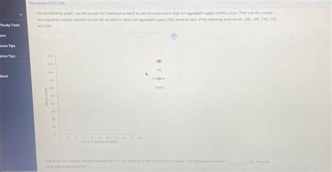 In The Short Run The Quantity Of Output Supplied By