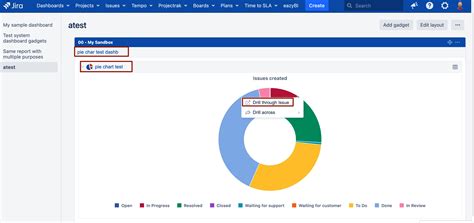 Bug With Pie Chart In Dashboard Embedded In Jira On A Macbook Questions And Answers Eazybi