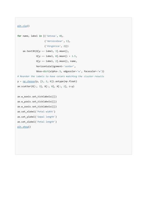 K Means Clustering In Python Pdf