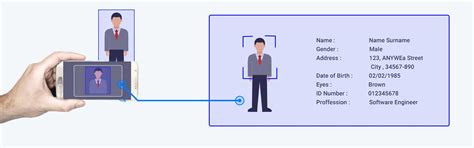 Face Recognition Using Ocr Face Detection India Airpix