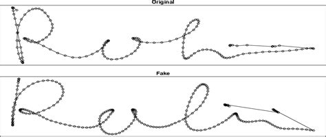 Figure 1 From The Functional Mean Shift Algorithm For Mode Hunting And Clustering In Infinite
