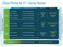 Cisco Prime Cisco Systems PDF Catalogs Technical Documentation Brochure