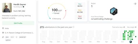 solving 100 questions on leetcode hardik gayner posted on the topic linkedin