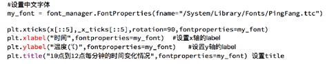Matplotlib 设置中文字体matplib创建一个画布 放了一个tabel 设置中文字体库 Csdn博客