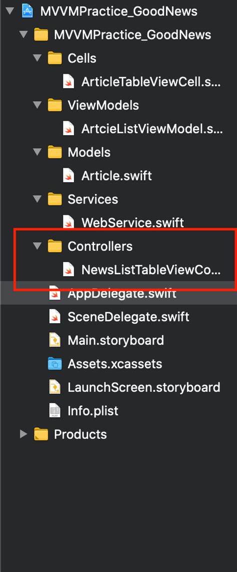 Github Choikanghunmvvmpractice