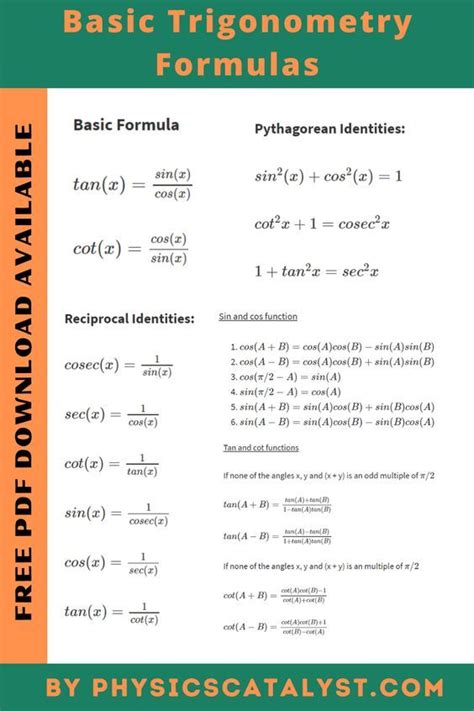 Trigonometry Formulas Pdf