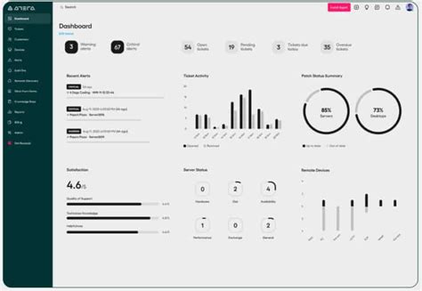10 Best Endpoint Management Tools For 2024