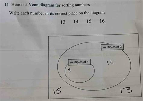 Solved 1 Here Is A Venn Diagram For Sorting Numbers Write Each Number