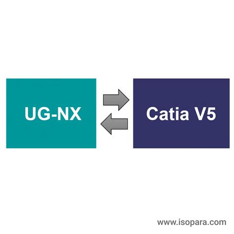 CATIA Training CATIA Training Courses In India