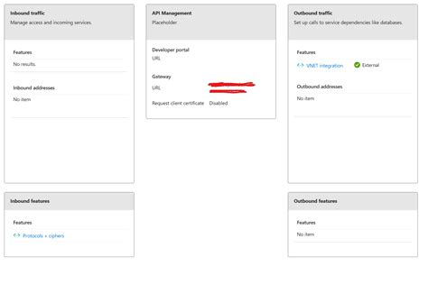 Azure Apim V2 Standard Private Endpoint Microsoft Qanda