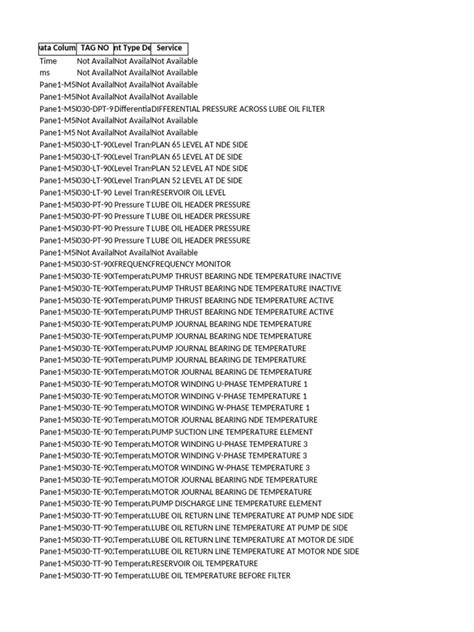Updated Data Column Mapping Pdf Pump Gas Technologies