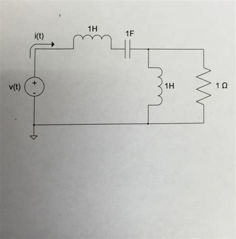 Solved A Sinusoidal Voltage Source Is Applied To The Circuit