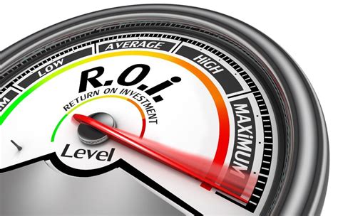 Healthcare Financial Key Performance Indicators Kpis