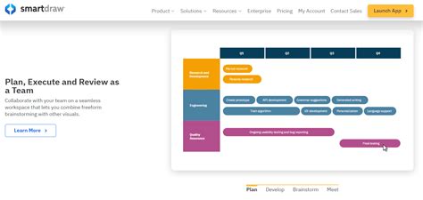 Топ 11 лучших программ для создания презентаций в 2024 году — Skillnova