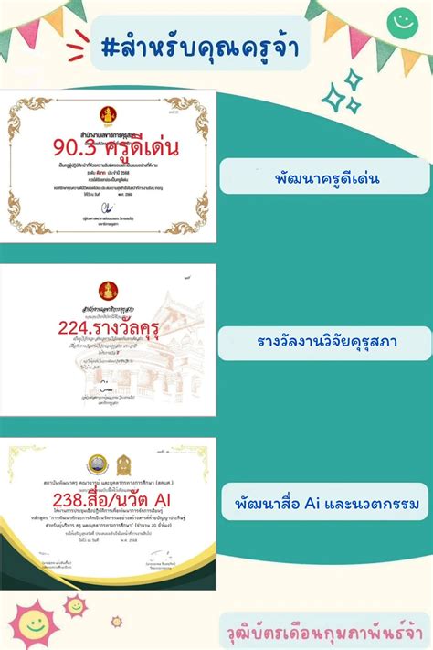 ความเป็นครู แบ่งปันใบงาน ประสบการณ์ งานเอกสาร สนใจทักแชท