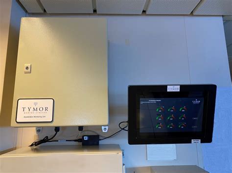 Tymor Marine On Linkedin Were All About The Data At Tymor…and How It Adds Value To Our Clients…