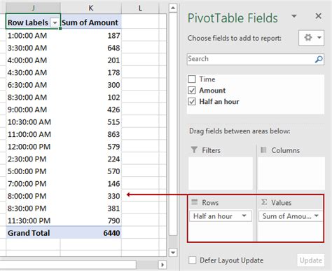 How To Group Time By Hour In An Excel Pivot Table