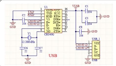 Usb To Serial Interface Circuit Download Scientific Diagram