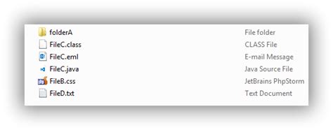 Cmd Java And C Interpret The Multiplication Sign Differently Why