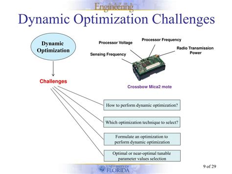 Ppt A One Shot Dynamic Optimization Methodology For Wireless Sensor Networks Powerpoint