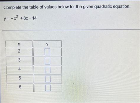 Solved Complete The Table Of Values Below For The Given