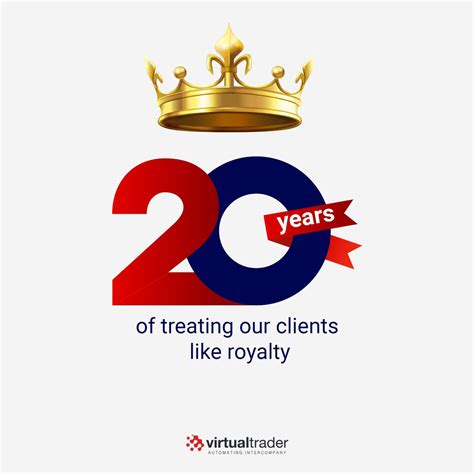 Abdullahi Mohamoud Posted On Linkedin