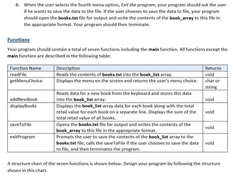 Solved Programming Assignment Book Inventory Write A Class