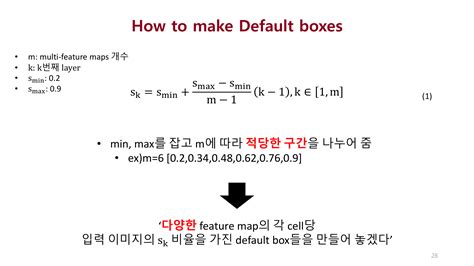 Paper Review Ssdsingle Shot Multibox Detectoreccv 2016 Yongjuns Ai Blog