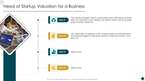 Startup Business Valuation Methods Powerpoint Presentation Slides