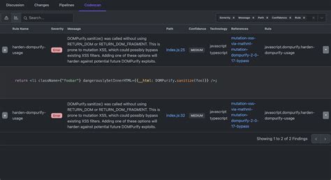 Git Repositories Codegiant