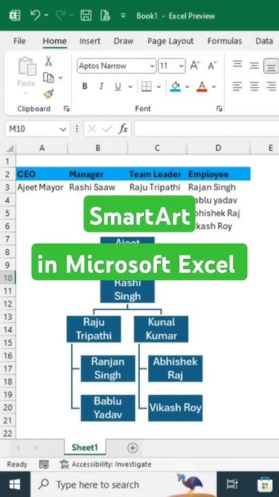 smartart in microsoft excel smartart excelhacks exceldataanalytics exceltipsandtricks excel